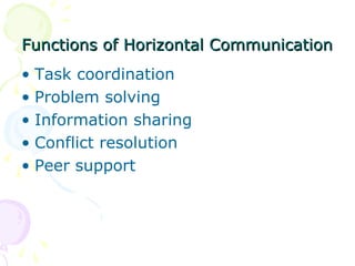 Classification & Methods of Business communication-Chapter 4 | PPT