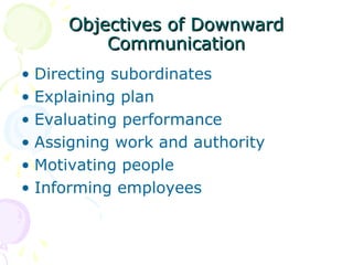 Classification & Methods of Business communication-Chapter 4 | PPT