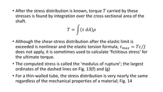 Chapter 4: Torsion | PPTX