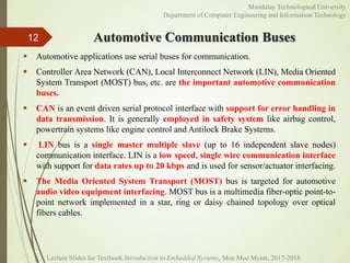 Chapter 4 Embedded System: Application and Domain Specific | PPTX