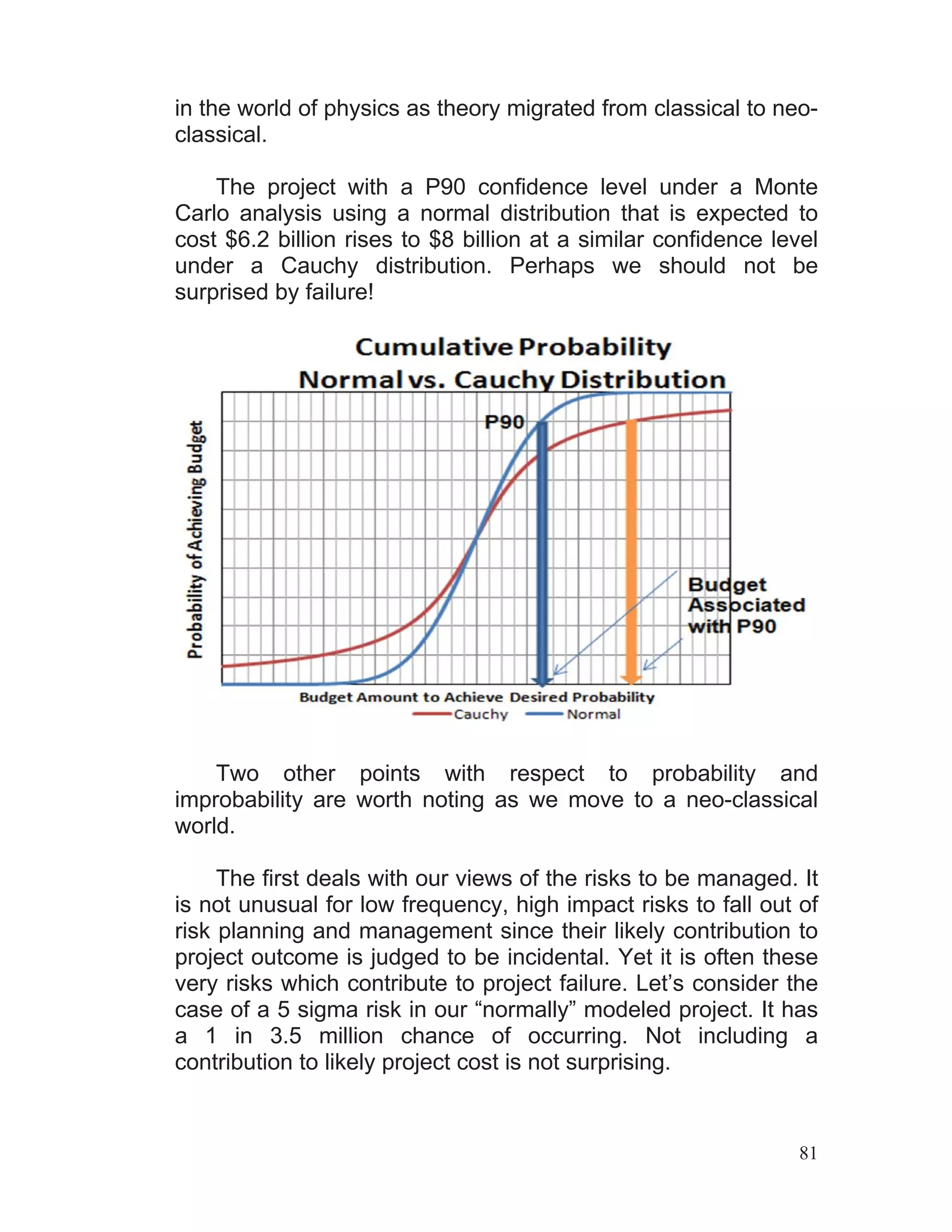 Theory of Management of Large Complex Projects - Chapter 4 | PDF