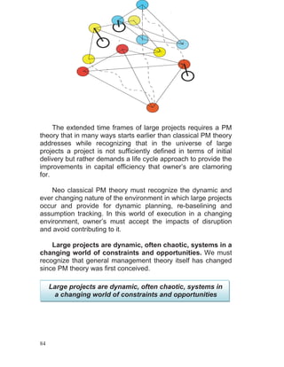 Theory of Management of Large Complex Projects - Chapter 4 | PDF
