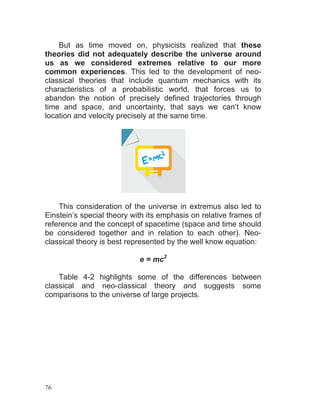 Theory of Management of Large Complex Projects - Chapter 4 | PDF