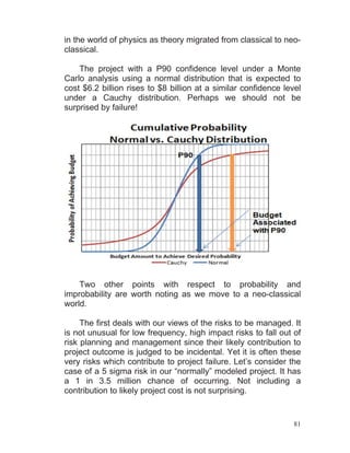 Theory of Management of Large Complex Projects - Chapter 4 | PDF