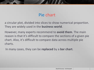 PYTHON-Chapter 4-Plotting and Data Science PyLab - MAULIK BORSANIYA | PPT