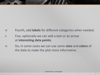 PYTHON-Chapter 4-Plotting and Data Science PyLab - MAULIK BORSANIYA | PPT