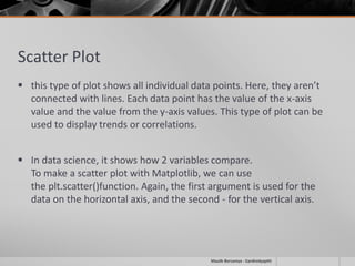 PYTHON-Chapter 4-Plotting and Data Science PyLab - MAULIK BORSANIYA | PPT
