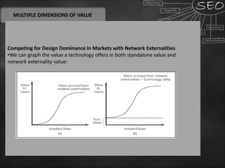 standards battles and design dominance | PPT