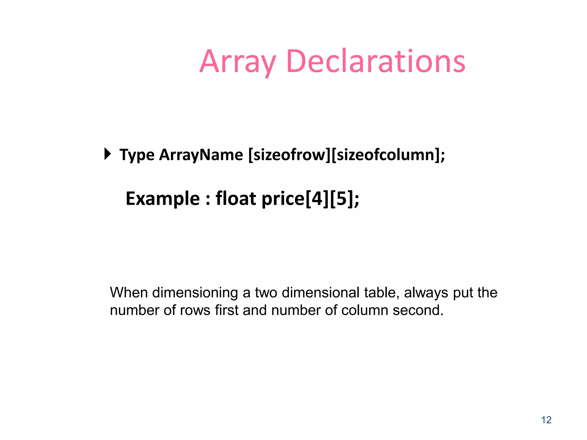 POLITEKNIK MALAYSIA | PPT