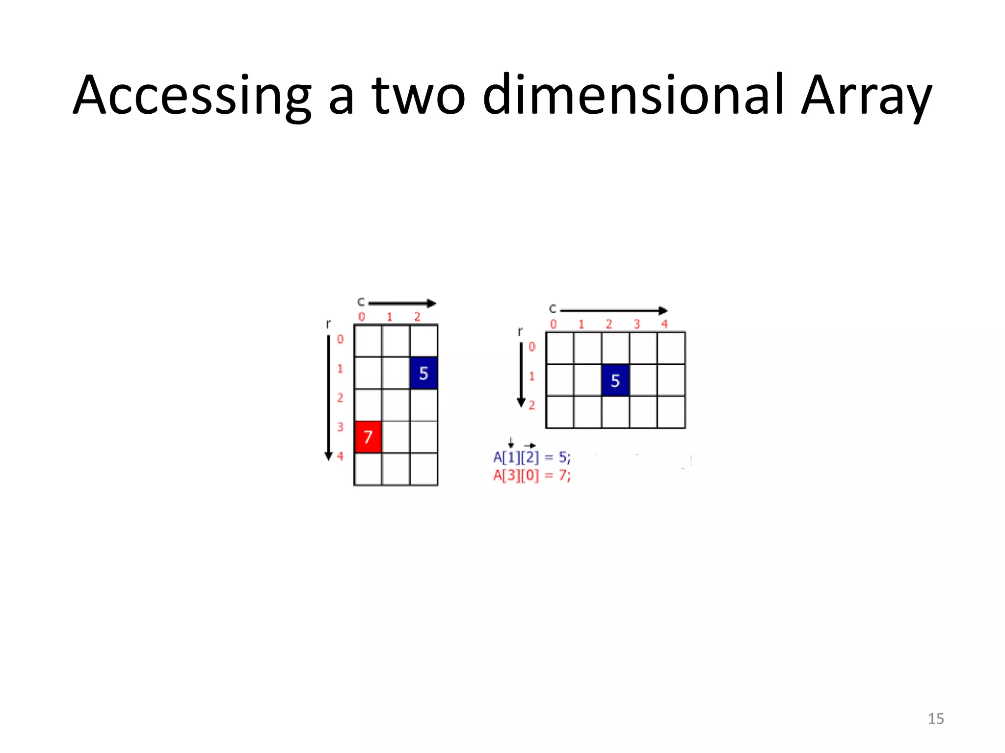 POLITEKNIK MALAYSIA | PPT