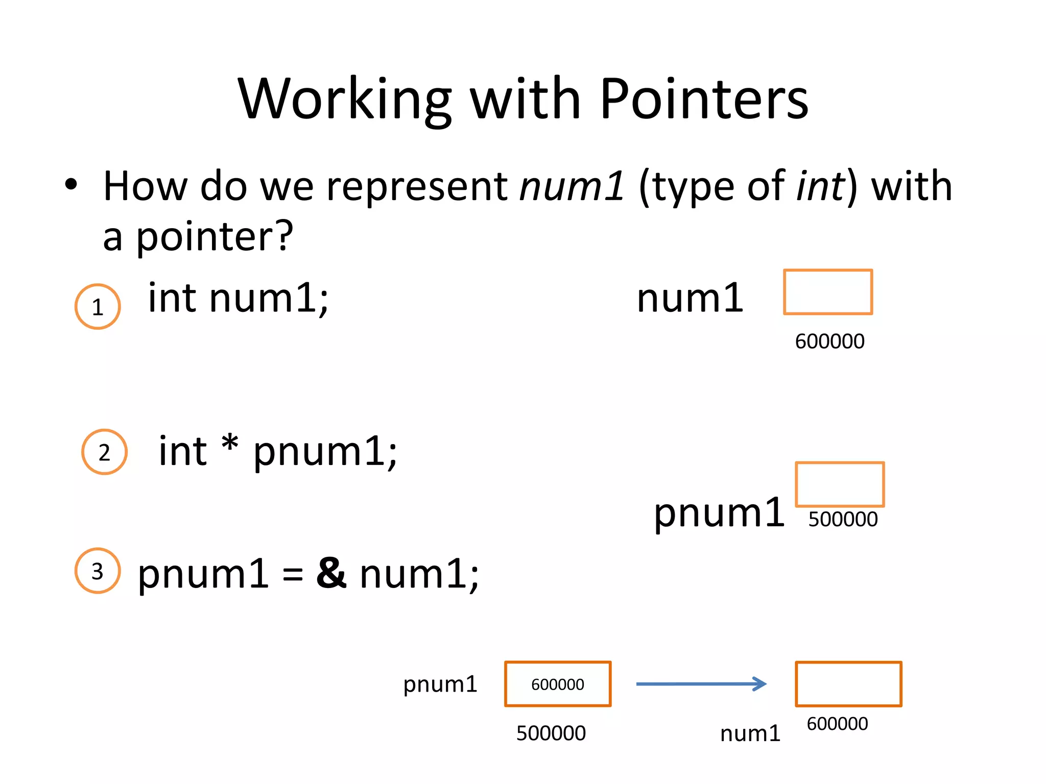 POLITEKNIK MALAYSIA | PPT