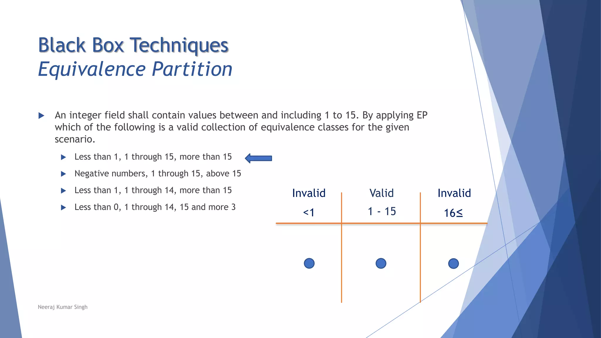 Chapter 4 - Test Design Techniques | PPTX