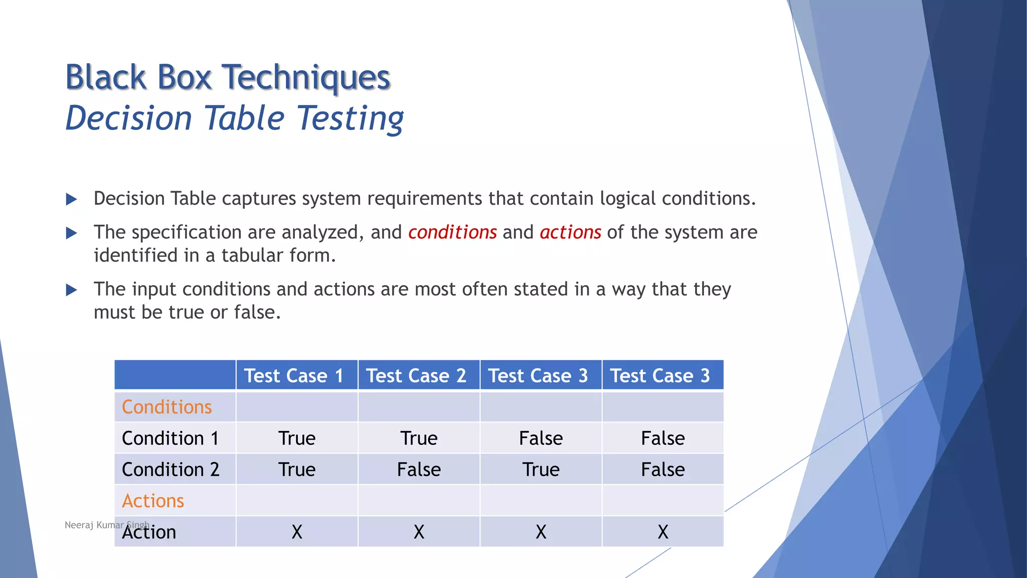Chapter 4 - Test Design Techniques | PPTX