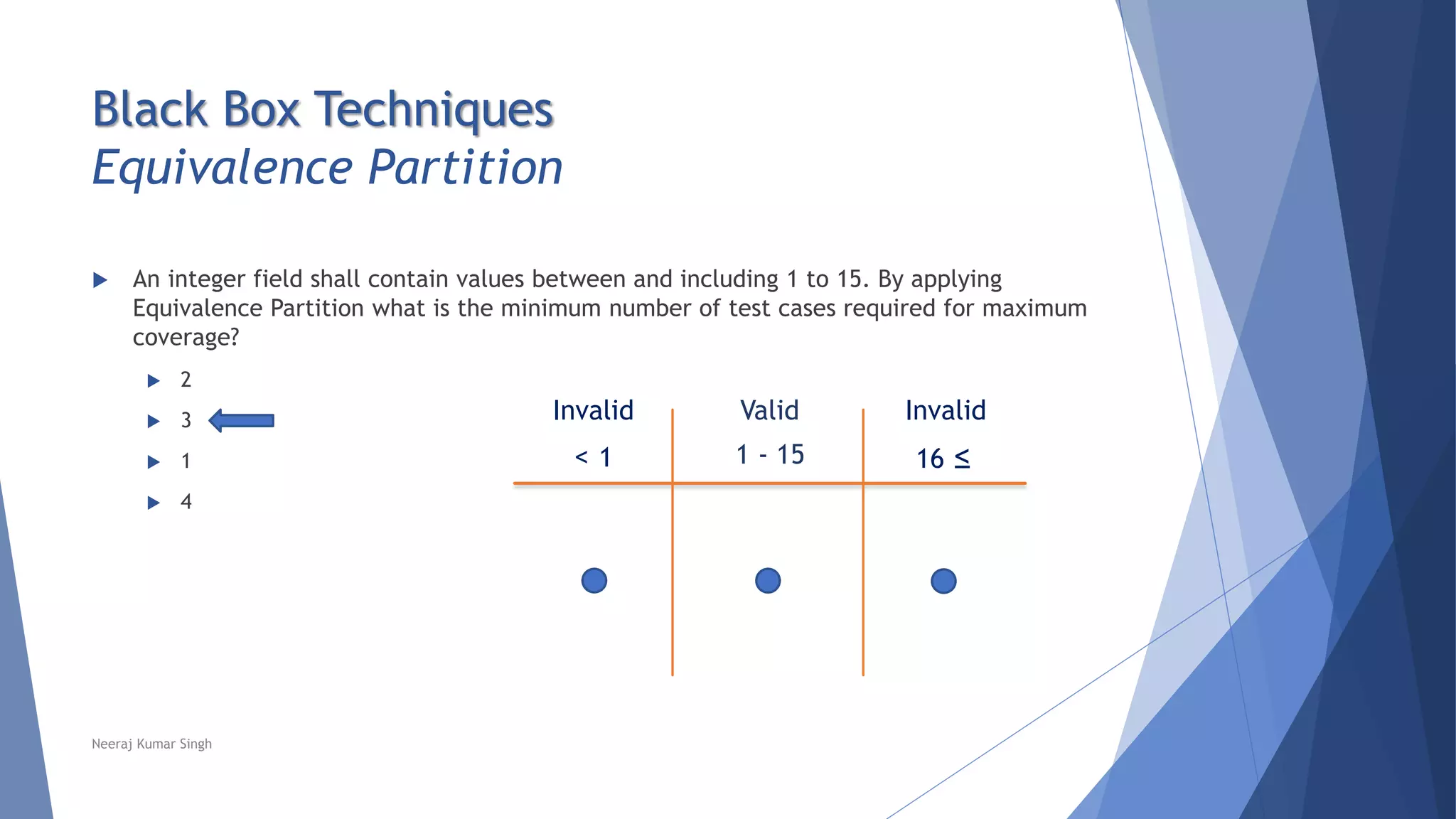 Chapter 4 - Test Design Techniques | PPTX