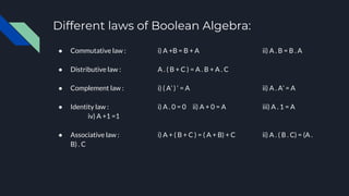 Chapter 4. logic function and boolean algebra | PPT