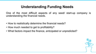 Understanding Funding Needs | PPT