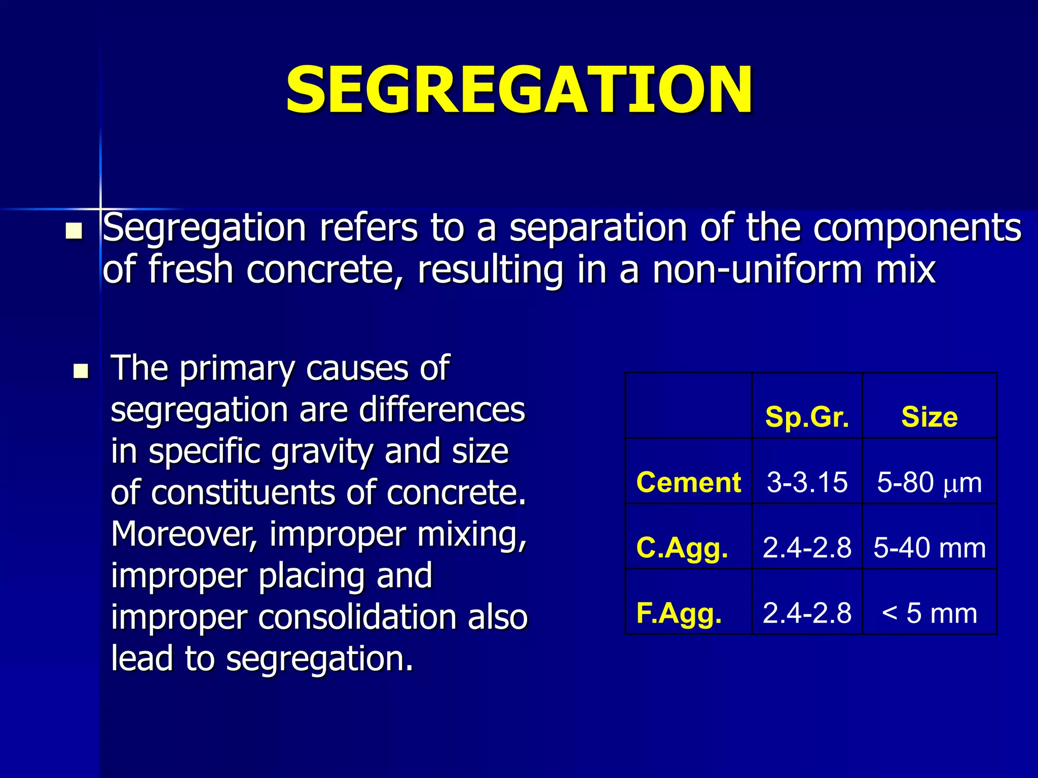 Properties of fresh and Hardened Concrete | PPT