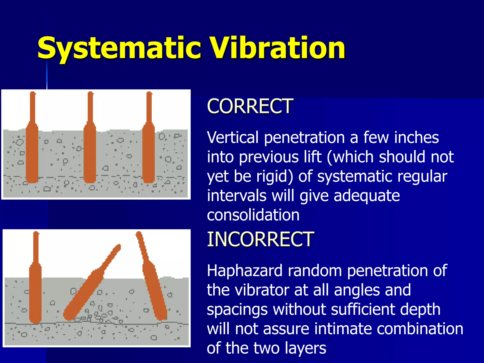 Properties Of Fresh And Hardened Concrete PPT Properties Of Fresh And Hardened Concrete PPT