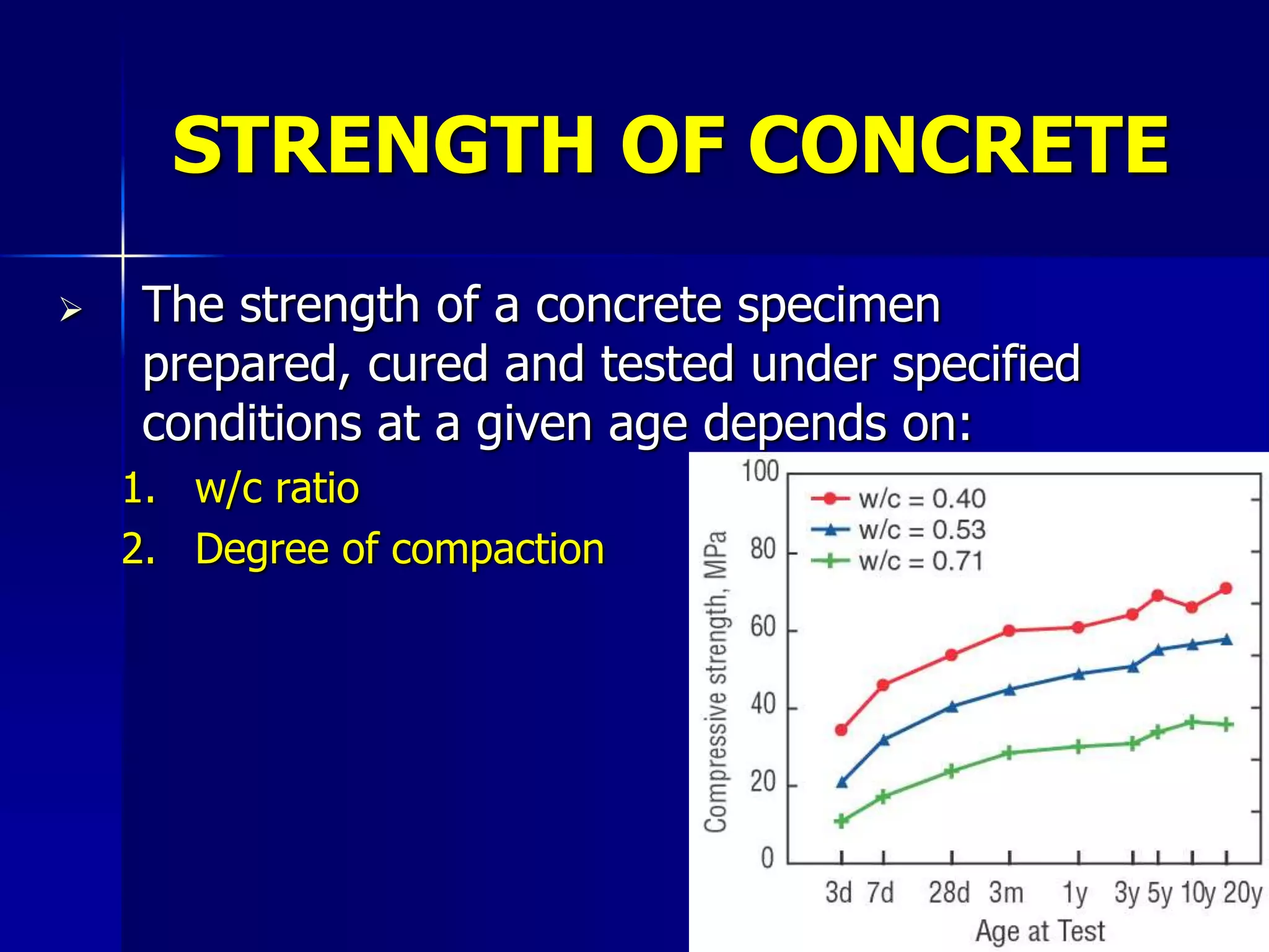 Properties of fresh and Hardened Concrete | PPT