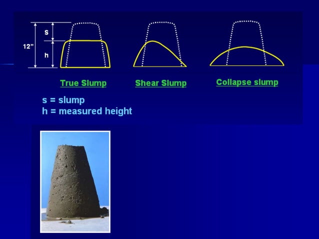 Properties of fresh and Hardened Concrete | PPT | Civil Engineering ...