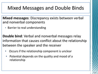 CFD 163-Chapter 4-Communication and Intimacy | PPTX