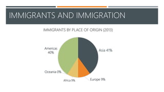 Chapter 4. discrimination in american society | PPT