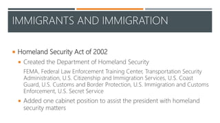 Chapter 4. discrimination in american society | PPT | Free Download