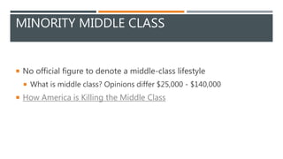 Chapter 4. discrimination in american society | PPT | Free Download
