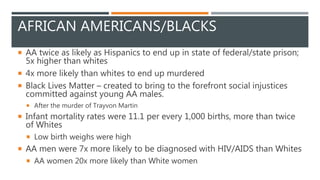 Chapter 4. discrimination in american society | PPT