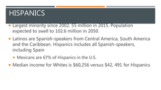 Chapter 4. discrimination in american society | PPT