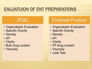 ENT Preparations | PPTX