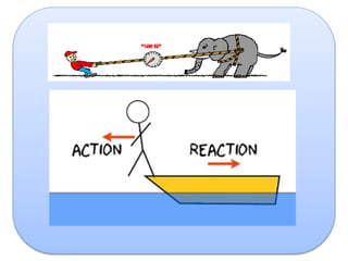 Chapter : Force And Motion | PPT