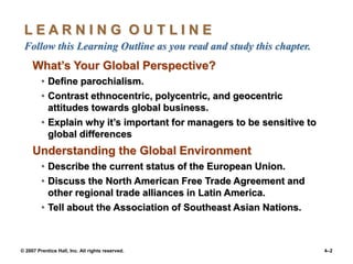 Management in Global environment | PPT