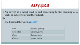 Chapter 4 (Parts of Speech) | PPT