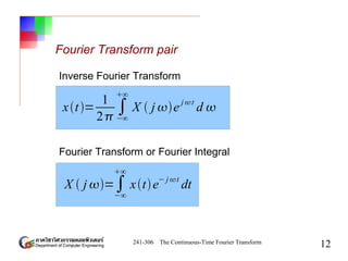 Chapter4 - The Continuous-Time Fourier Transform | PDF