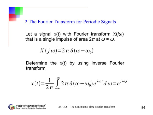 Chapter4 - The Continuous-Time Fourier Transform | PDF