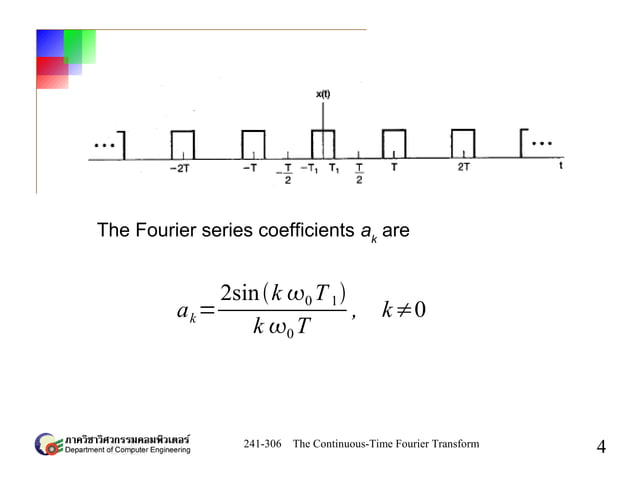 Chapter4 - The Continuous-Time Fourier Transform | PDF