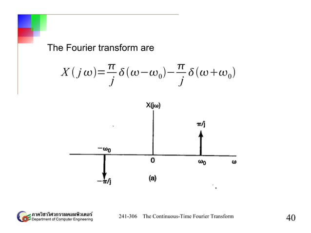 Chapter4 - The Continuous-Time Fourier Transform | PDF