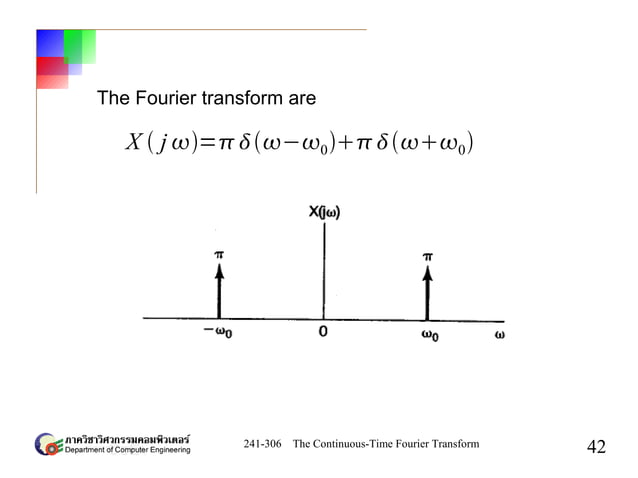 Chapter4 - The Continuous-Time Fourier Transform | PDF