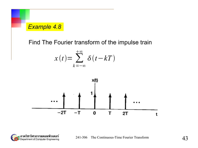 Chapter4 The Continuous Time Fourier Transform Ppt 
