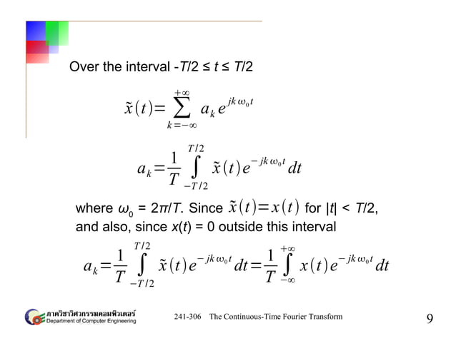 Chapter4 - The Continuous-Time Fourier Transform | PDF