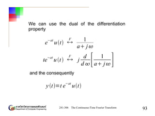 Chapter4 - The Continuous-Time Fourier Transform | PDF