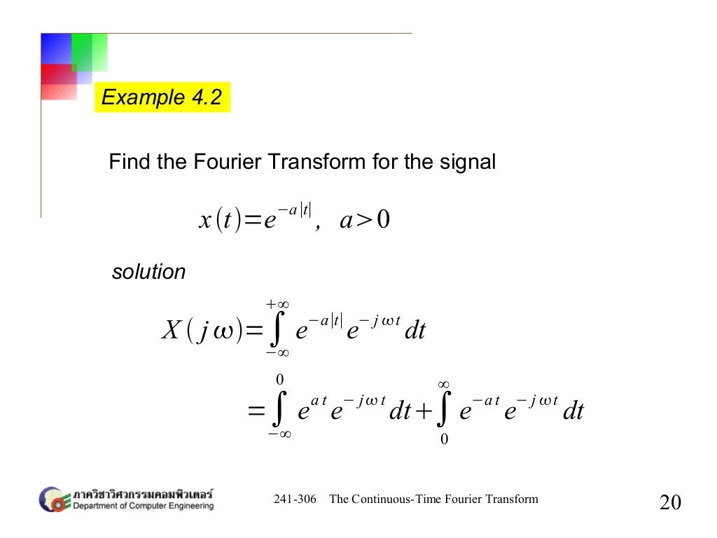 Chapter4 The Continuous Time Fourier Transform