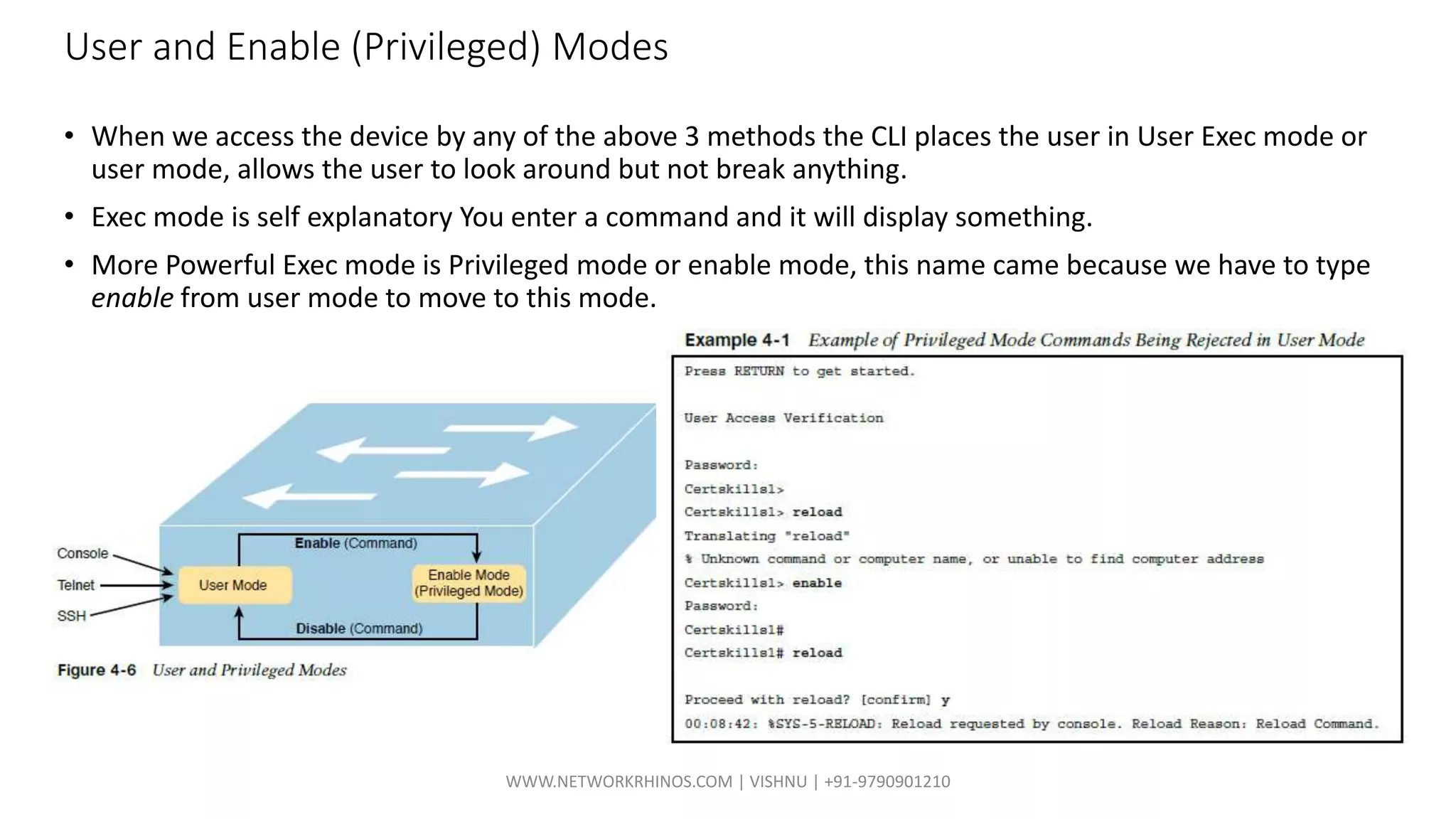 Chapter 4 Using The Command Line Interface Pptx Operating Systems Computer Software And