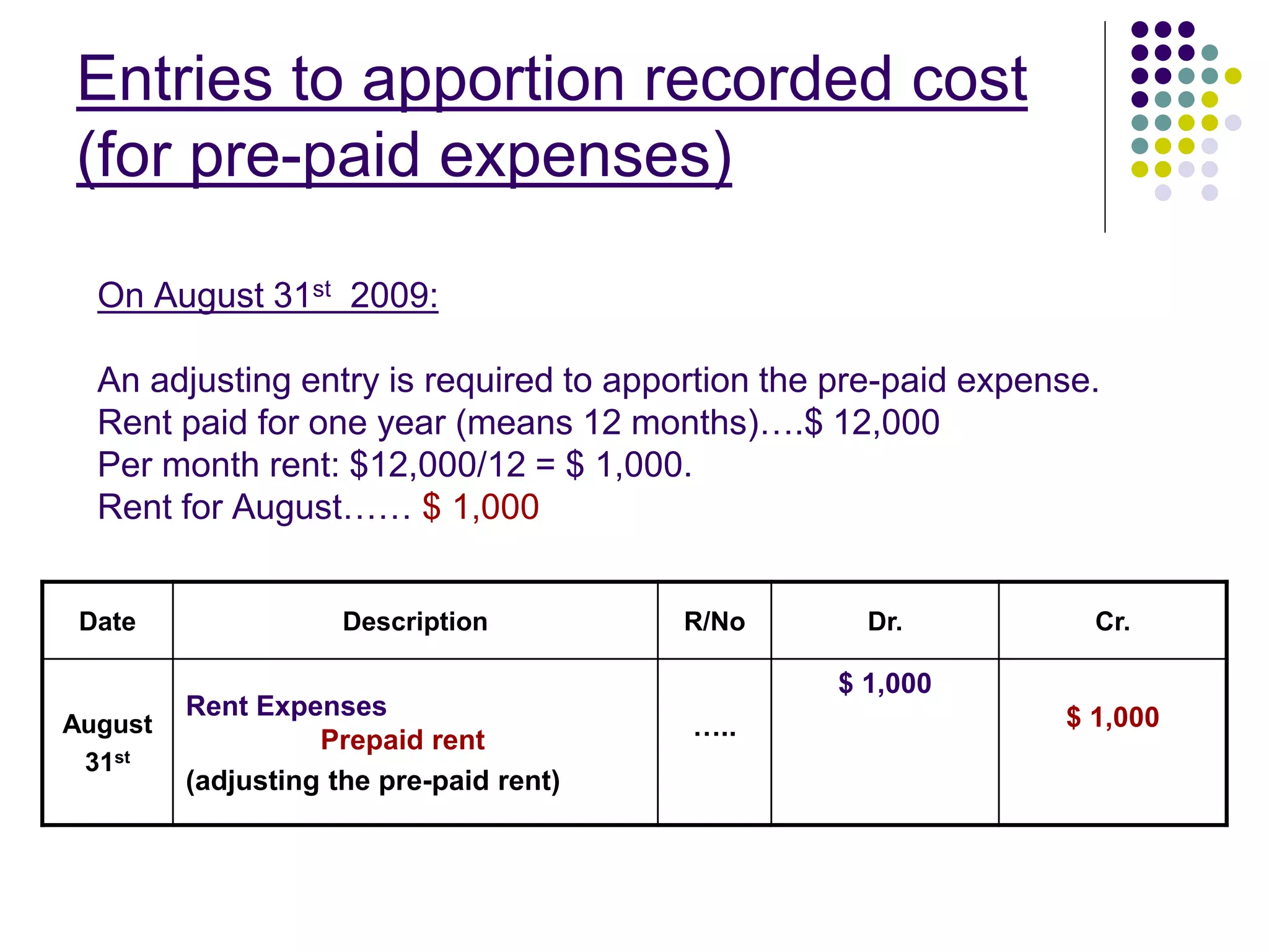 Chapter 4 Accounting/ Completion of Accounting Cycle ppt | PPT