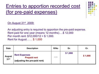 Chapter 4 Accounting/ Completion of Accounting Cycle ppt | PPT