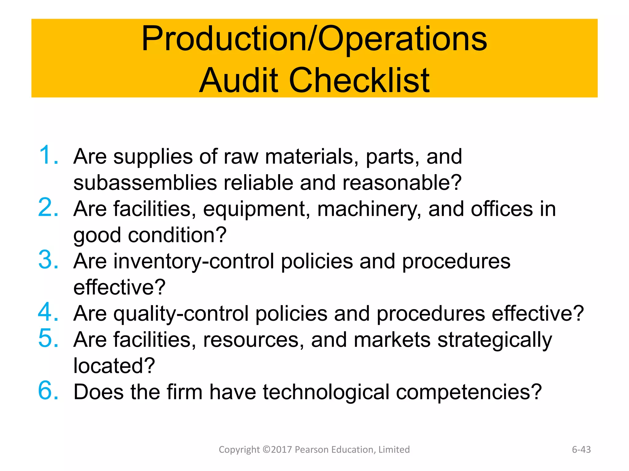 SM CH 4 THE INTERNAL AUDIT | PPTX