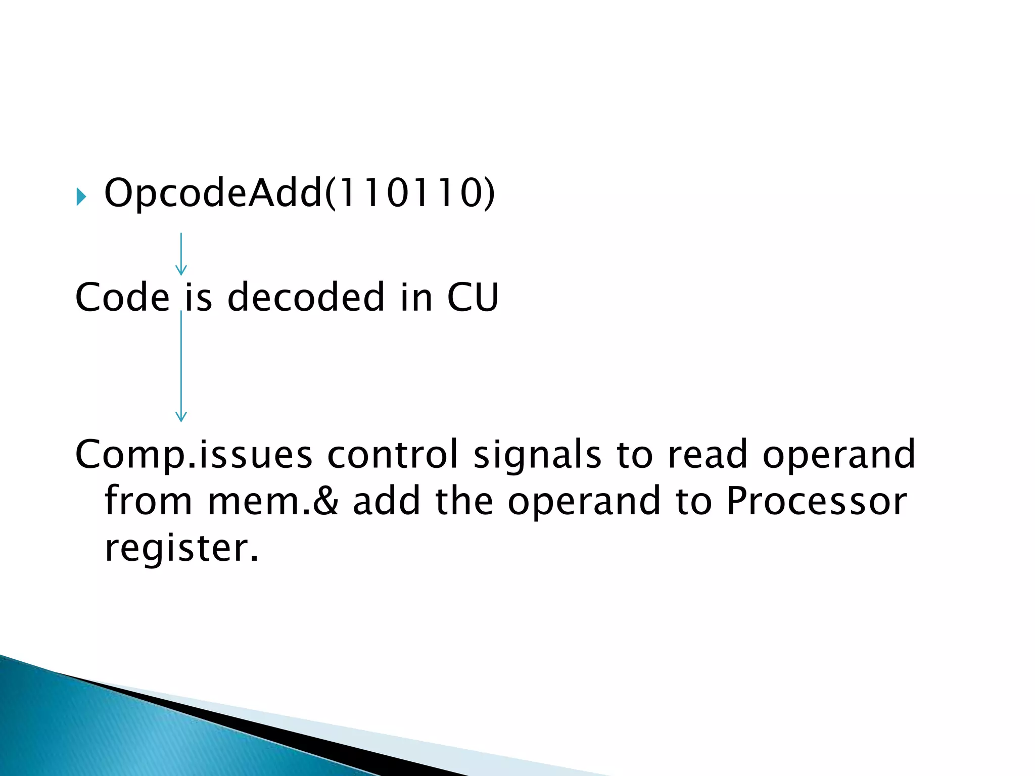 Instruction codes and computer registers | PPT