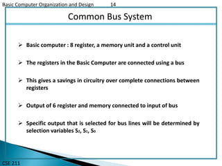 Instruction codes and computer registers | PPT