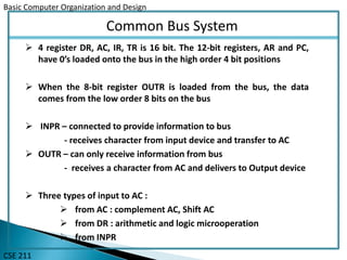 Instruction codes and computer registers | PPT